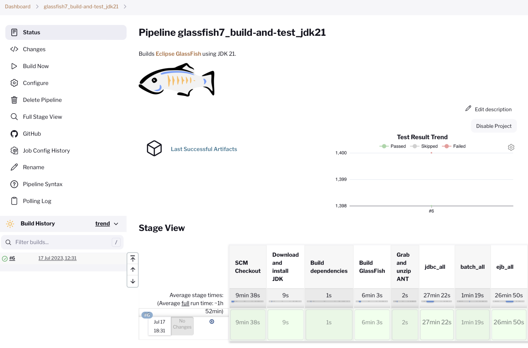 GlassFish now runs on JDK 21! – OmniFish – Modern Jakarta EE Runtimes
